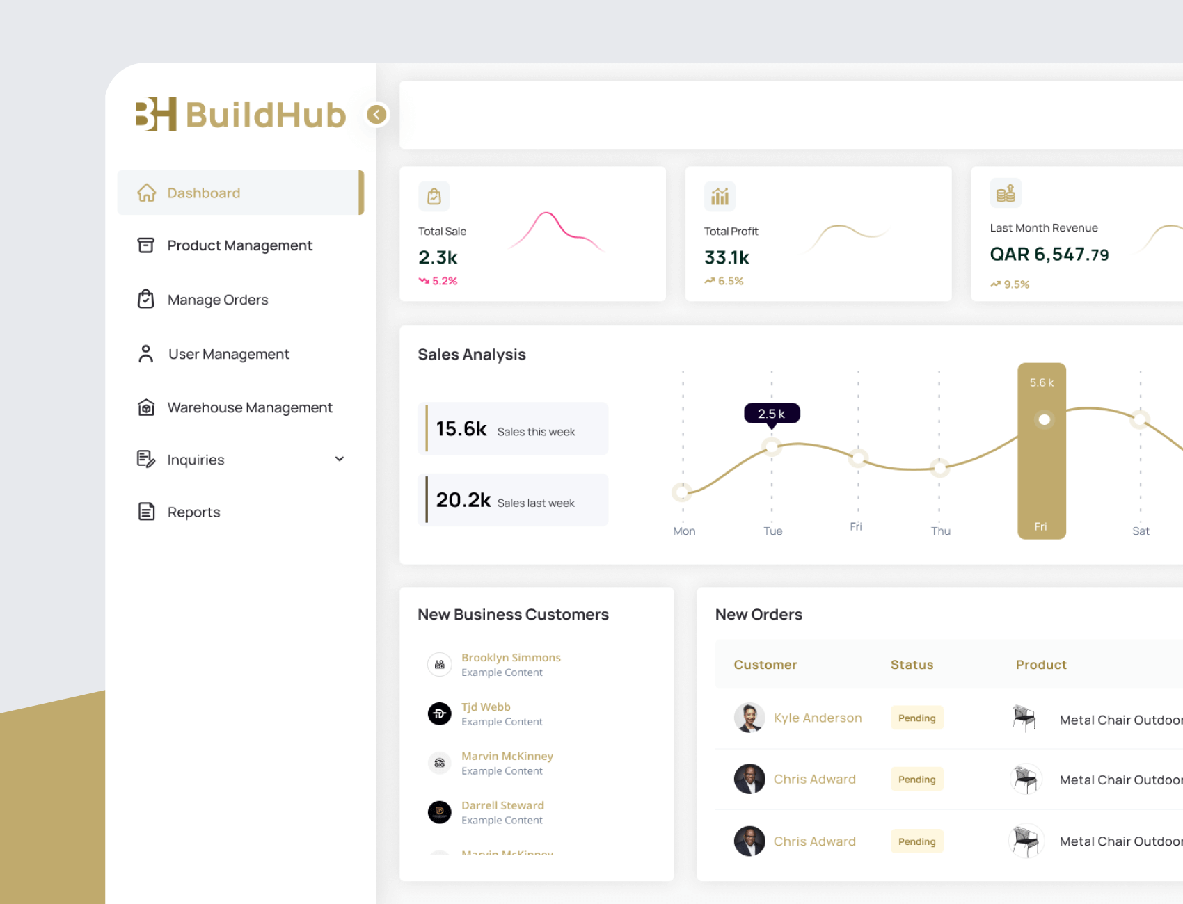 Tabib Group - Veroke